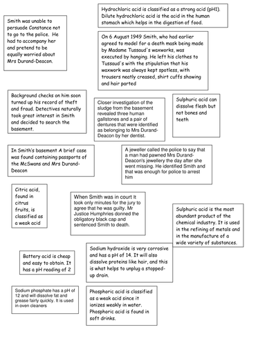 Murder mystery | Teaching Resources