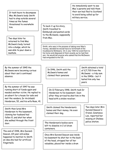 Murder mystery | Teaching Resources