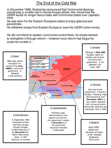 End of Cold War | Teaching Resources
