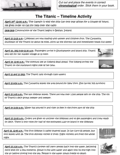 Titanic | Teaching Resources