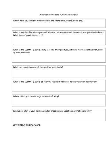 Weather and Climate Assessment - Where to go?? | Teaching Resources