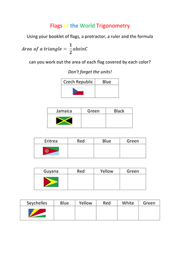 Flags of the World Trigonometry | Teaching Resources