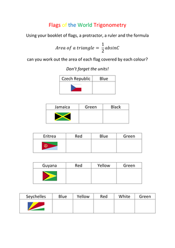 Flags of the World Trigonometry | Teaching Resources