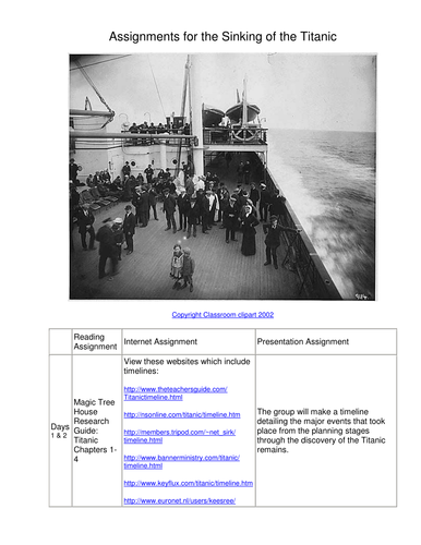 Titanic Activities | Teaching Resources