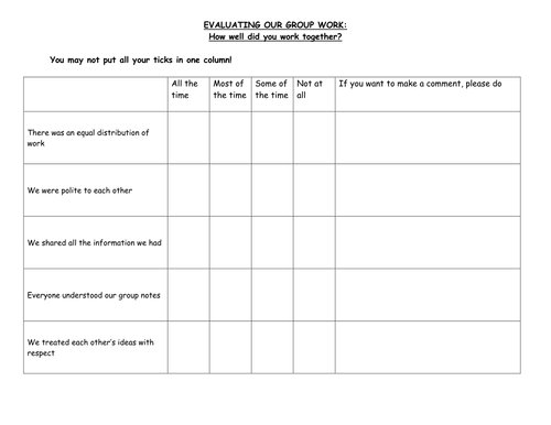Group work evaluation sheets | Teaching Resources