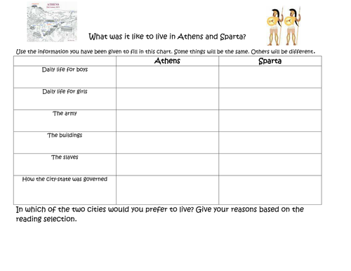 Ancient Greeks activity sheets | Teaching Resources