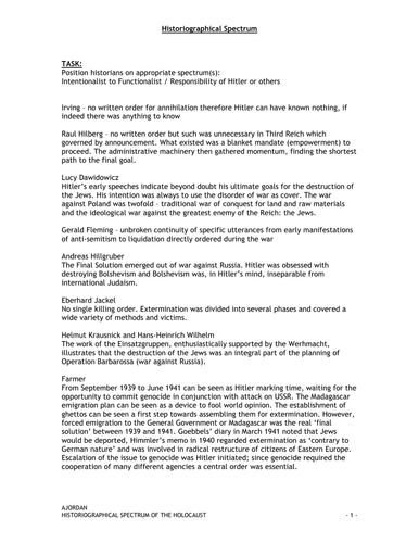 The Holocaust - | Teaching Resources