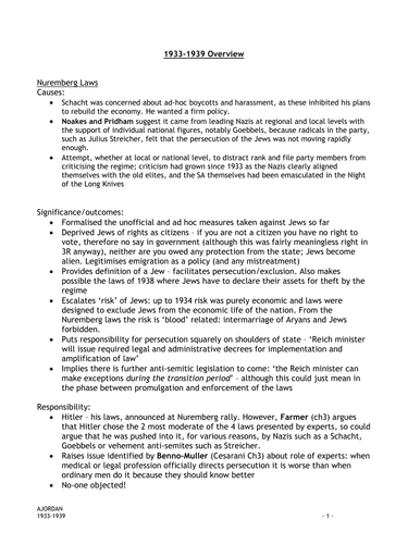 The Holocaust - | Teaching Resources