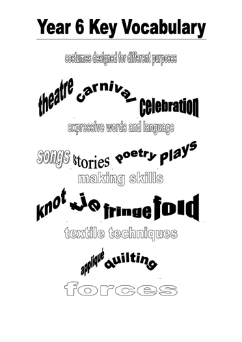 Costumes and Masks | Teaching Resources