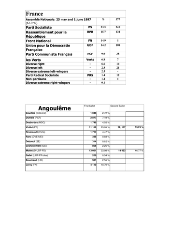 GERMAN SYSTEM | Teaching Resources