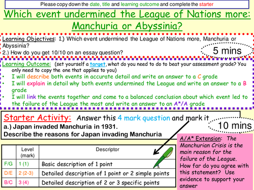 WW2 Essay Questions | Teaching Resources