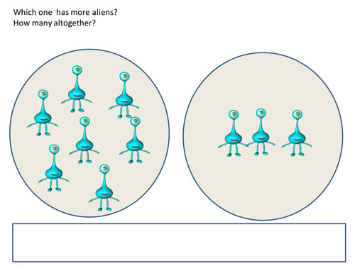 Alien Counting book | Teaching Resources