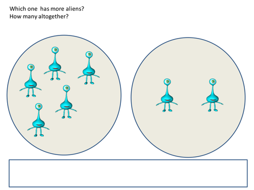 Alien Counting book | Teaching Resources