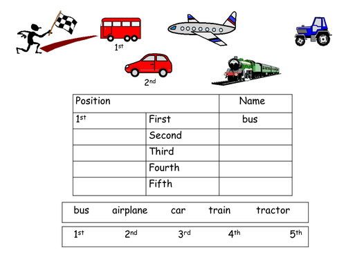 Ordinal numbers - transportation | Teaching Resources