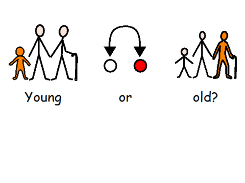 Young or old? | Teaching Resources
