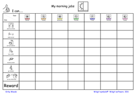 Morning jobs chart using Widgit CIP2 | Teaching Resources