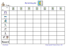 Morning jobs chart using Widgit CIP2 | Teaching Resources