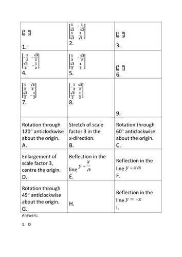 Transformation Matrices card sort | Teaching Resources
