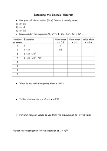 Extending the Binomial expansion | Teaching Resources