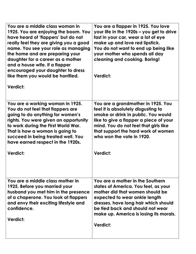 Women in the 1920s | Teaching Resources