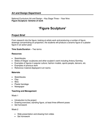 Figure Sculpture Scheme of Work | Teaching Resources