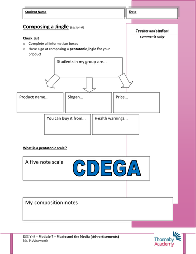 Music and the Media Handouts (Creating a jingle) | Teaching Resources