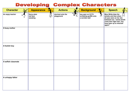 Developing Complex Characters | Teaching Resources
