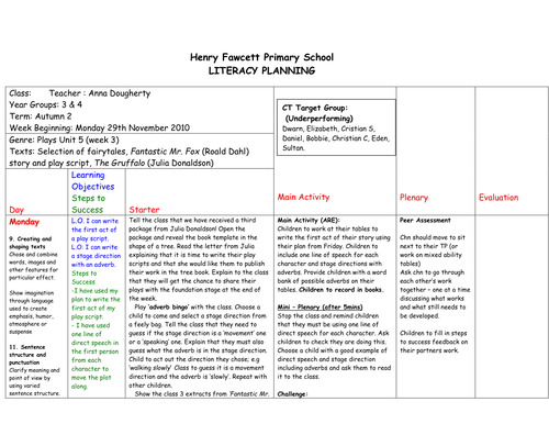 Plays | Teaching Resources