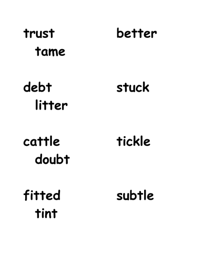 t words for mapping | Teaching Resources