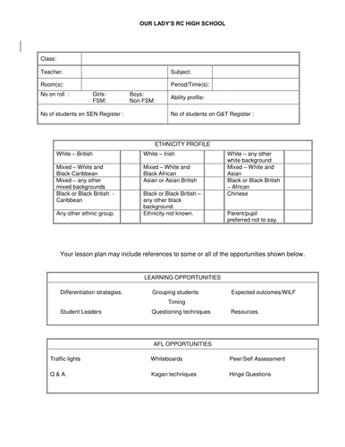 Non Fiction Writing – Travel Writing Texts | Teaching Resources