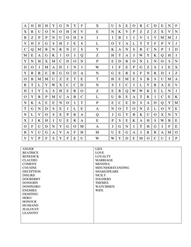 Much Ado about Nothing wordsearch | Teaching Resources