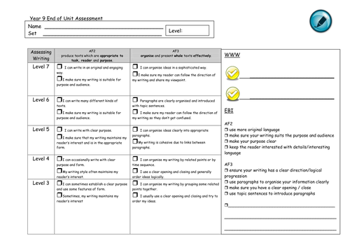 Student Assessment Feedback Sheets | Teaching Resources