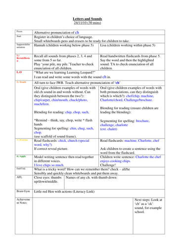 Letters and Sounds plan ch | Teaching Resources