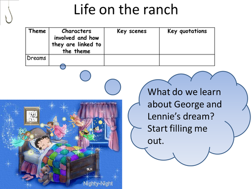Language - Of Mice and Men | Teaching Resources