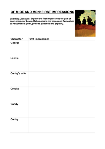 Tracing first impressions activity | Teaching Resources