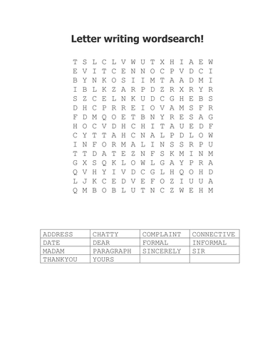 Complaint Letters | Teaching Resources