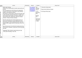 Titanic Poetry | Teaching Resources