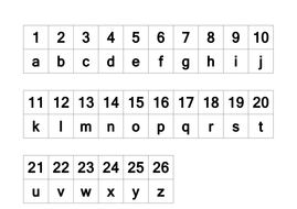 Crack the codes | Teaching Resources