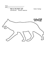 Role on the wall | Teaching Resources