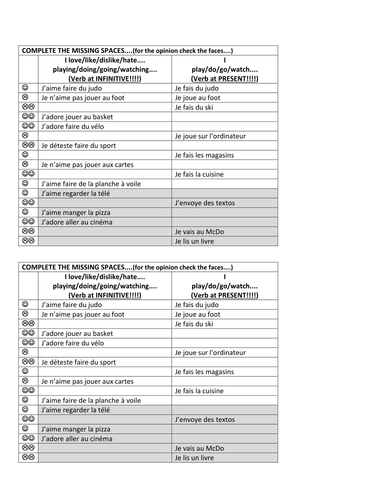 J'aime + infinitive handout | Teaching Resources