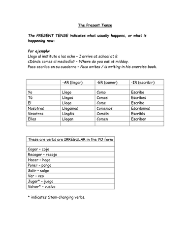 Spanish present tense with regular verbs | Teaching Resources