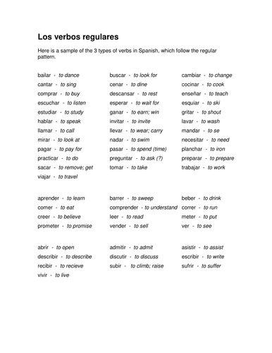 Spanish present tense with regular verbs | Teaching Resources