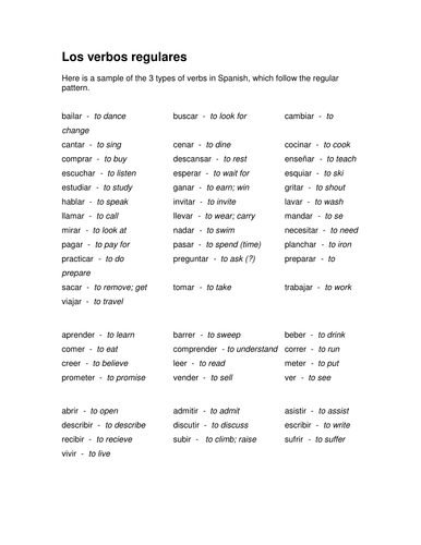 Spanish present tense with regular verbs | Teaching Resources