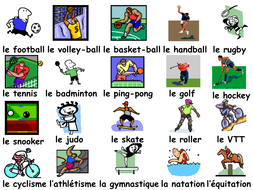 les sports | Teaching Resources