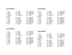 Les nombres 1 - 60 | Teaching Resources