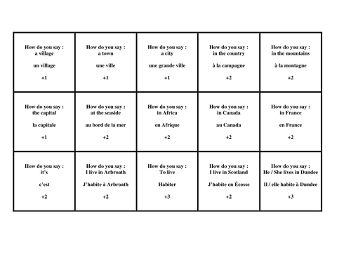 Card Game - Expo 1; Module 3 | Teaching Resources