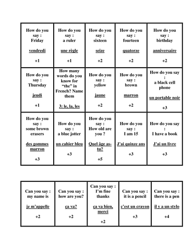 Card Game | Teaching Resources