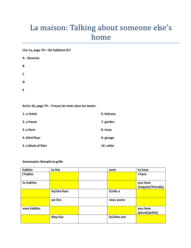 La maison | Teaching Resources