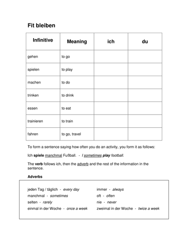 Fit bleiben! | Teaching Resources