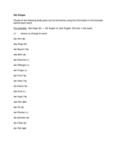 Der Korper (Describing Bodyparts in German) | Teaching Resources